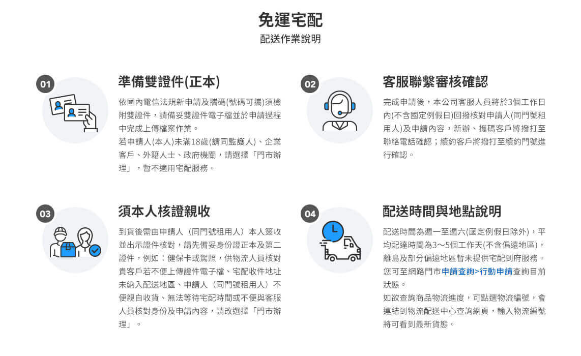 4G 499上網無限瀏覽限速優惠 | 中華電信網路門市 CHT.com.tw